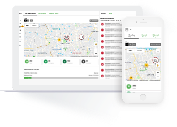 Waresix - sewa gudang dan transportation forwarding